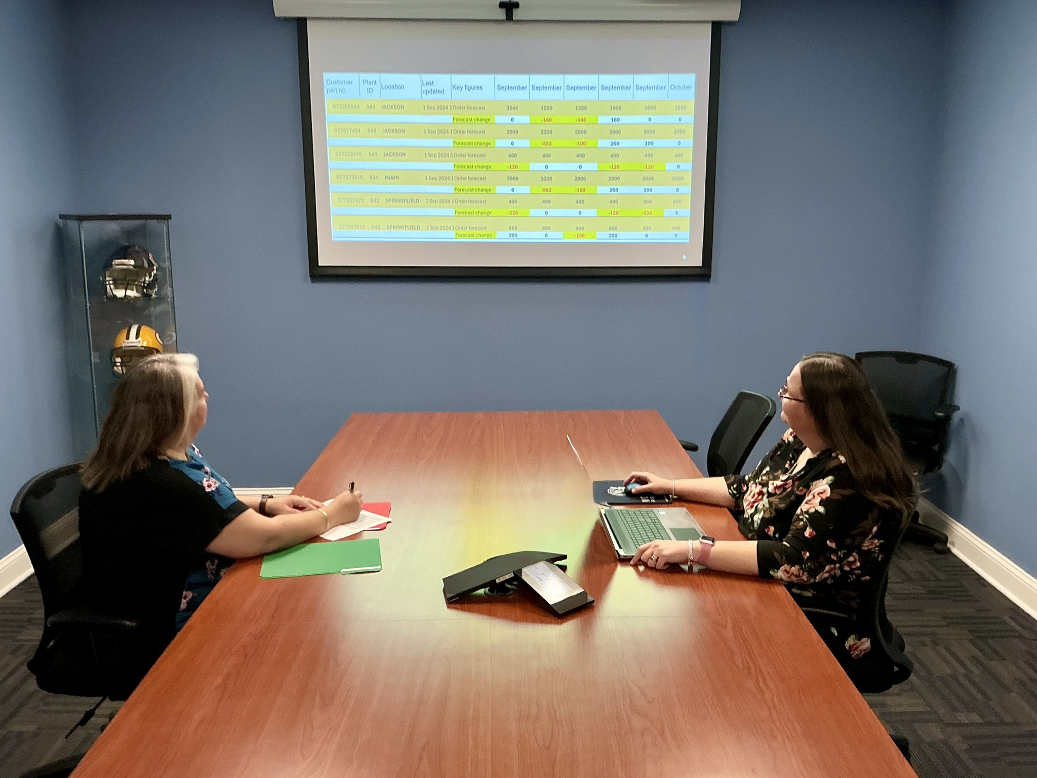 About Us – Archer Wire